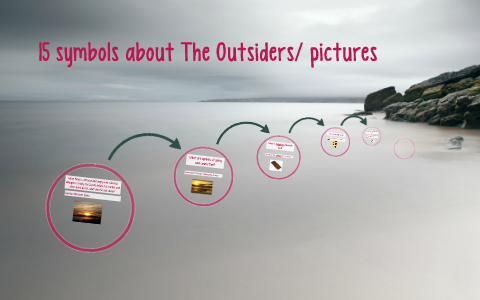 15 symbols about The Outsiders by shana paxia on Prezi