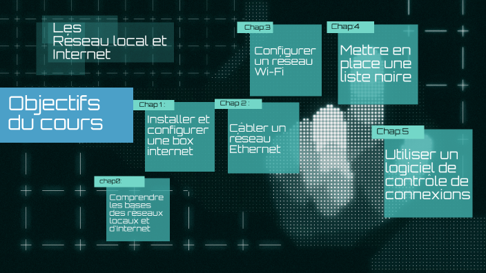 Mmaintenance by talla Mbaye on Prezi