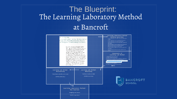 Learning Lab Method @ Bancroft by Trevor O'Driscoll on Prezi