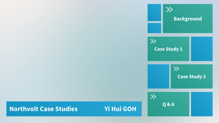Northvolt Case Studies by on Prezi