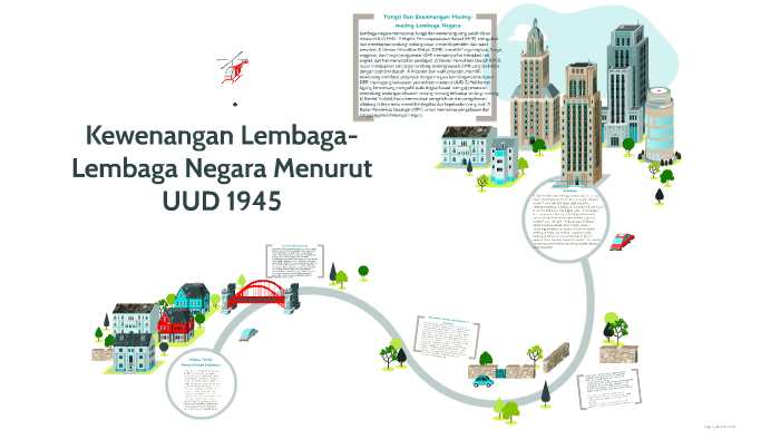 Kewenangan Lembaga-Lembaga Negara Menurut UUD 1945 by kharidatun ...