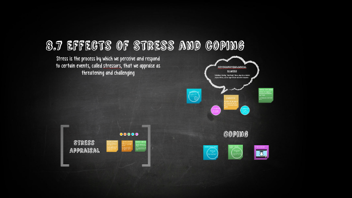 8.7 Effects of Stress and coping by Miranda Bolin on Prezi