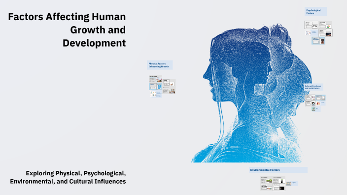 Factors Affecting Human Growth and Development by Maryse Gagnon on Prezi