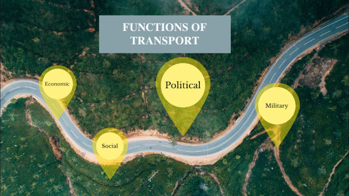 Functions of transport by nurul izzati on Prezi