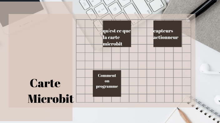 Carte Microbite by Héloise Delafond on Prezi