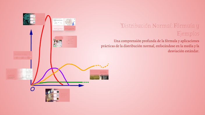 Distribución Normal: Fórmula y Ejemplos by jorge toache on Prezi