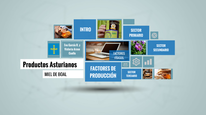 Productos Asturianos Miel de Boal by VICTORIA OSARUGUE ARASE CUELLO on ...