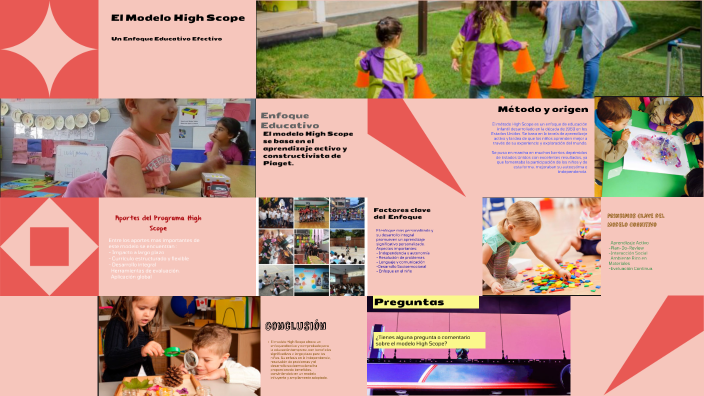 El Modelo High Scope by Karen Suarez on Prezi