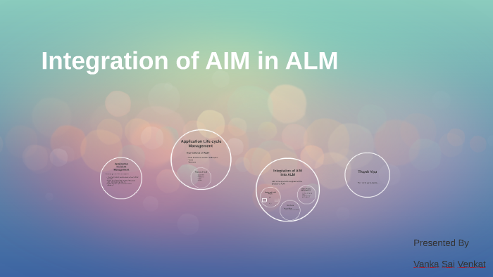 Integration of AIM in ALM by sai venkat on Prezi