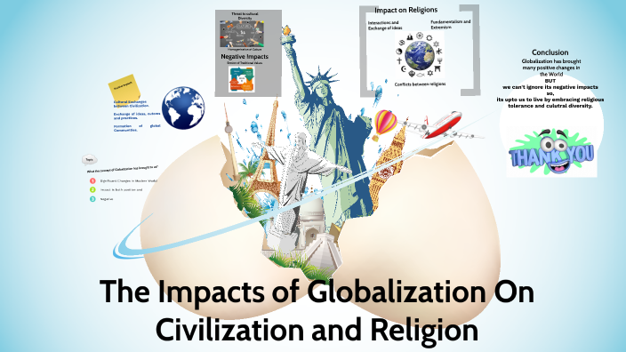 Impact of Globalization on Religion and Civilization by i220599 Syed ...