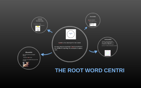 The Root Word Centri by Joshua Arriaza on Prezi