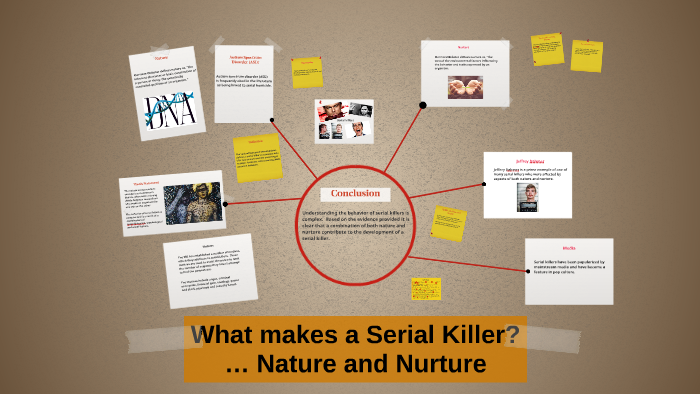 What makes a Serial Killer … Nature and Nurture? by Mckenzie Benstead ...