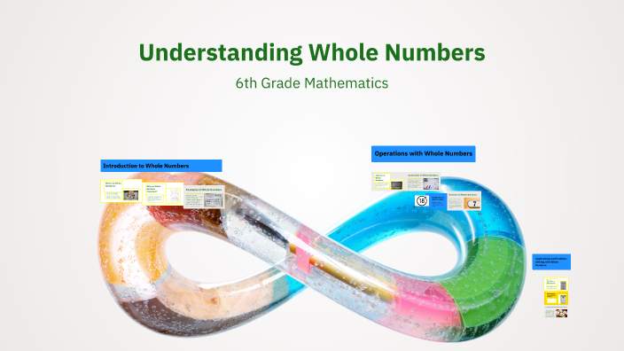 Understanding Whole Numbers by Evangeline Faner on Prezi