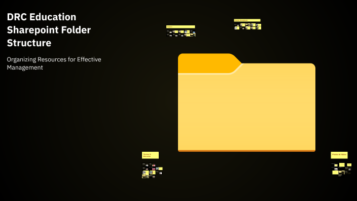 DRC Education Sharepoint Folder Structure by Mijeong Kim on Prezi