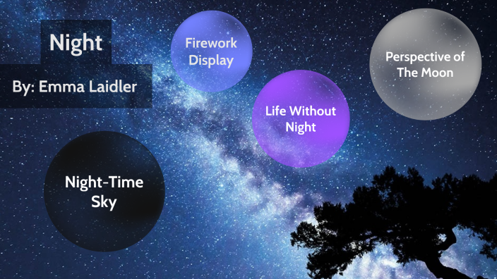 EL: Poetry Anthology by Emma Laidler on Prezi