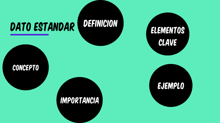 Datos estandar by Alvaaro Segura Garza on Prezi