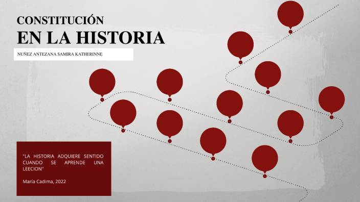 CONSTITUCION EN LA HISTORIA by Samira Nuñez on Prezi