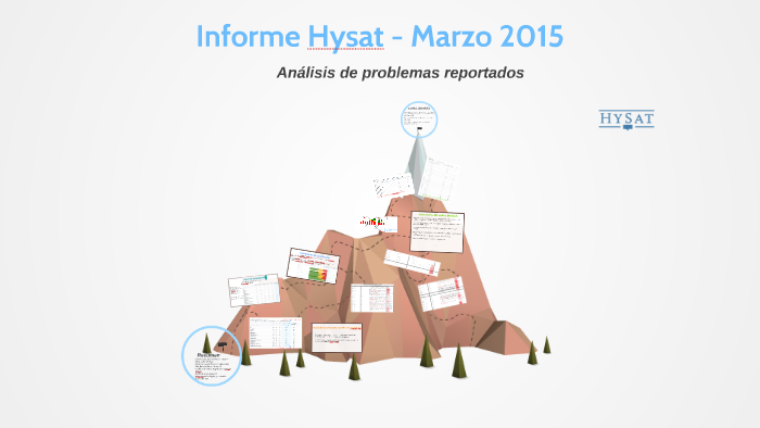 Informe Hysat - Marzo 2015 by Santiago Alfonzo