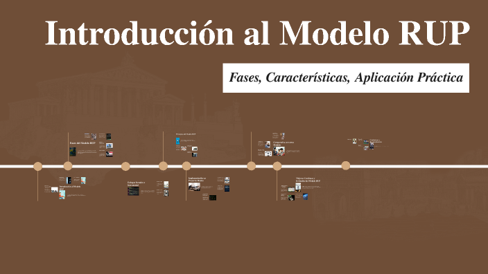 Introducción al Modelo RUP by Juan David Munar calderon on Prezi