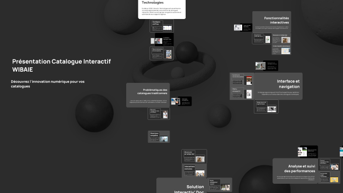 Présentation Intéractiv' Doc WIBAIE by Myriam on Prezi