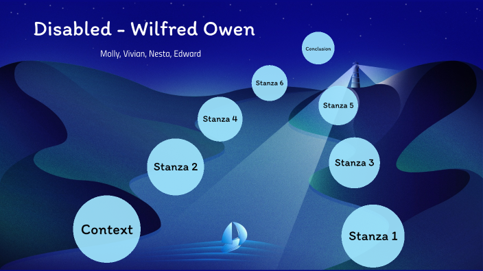 Disabled - Wilfred Owen by Vivian Fu on Prezi