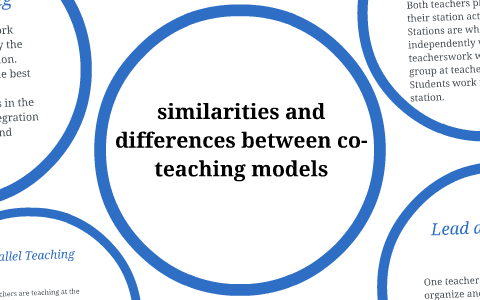 similarities and differences between co-teaching models by Francis ...