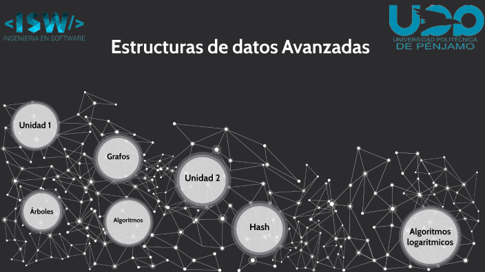 Estructura de datos Avanzadas by Juan Mendoza on Prezi