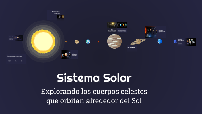 Sistema Solar by Daniela Garro on Prezi
