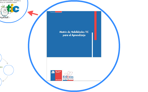 DIMENSIONES DE LA MATRIZ by