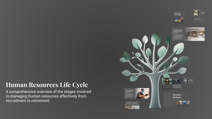 Human Resources Life Cycle by Ethem Bezci on Prezi