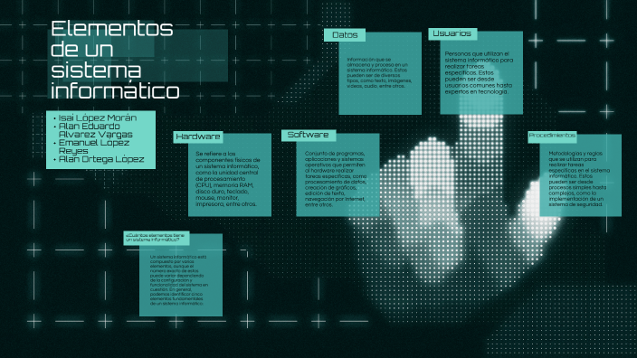 Elementos de un sistema informático by isai lopez on Prezi