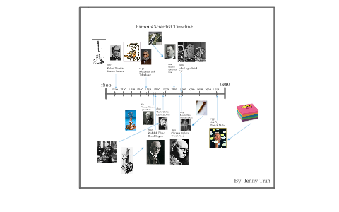 Famous Scientist Timeline by Jenny Tran on Prezi