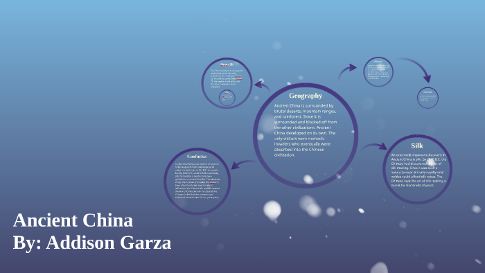 Ancient China by addison garza on Prezi