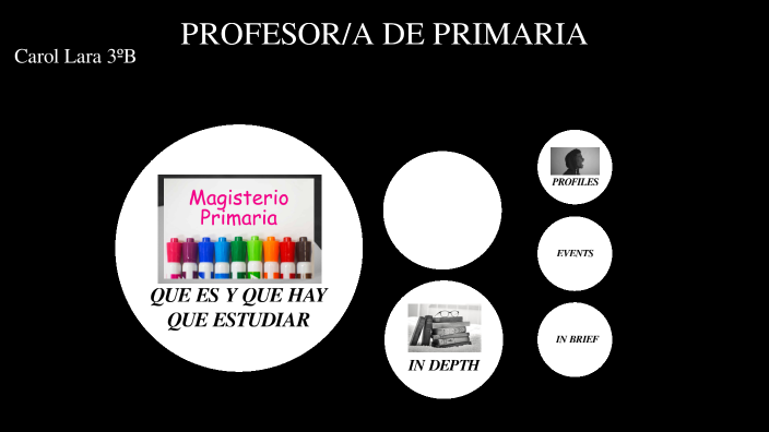 magisterio de primaria by Carolin Lara on Prezi