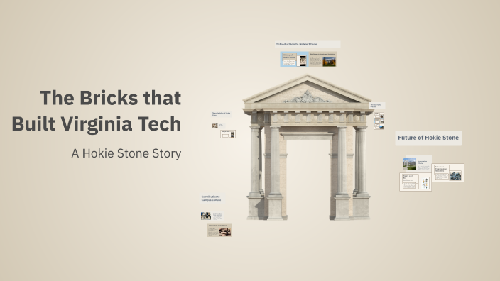 The Bricks that Built Virginia Tech by Jennifer Hersee on Prezi