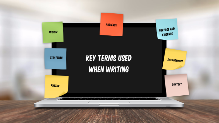 Project 4 mapping activity by Leah Winsker on Prezi