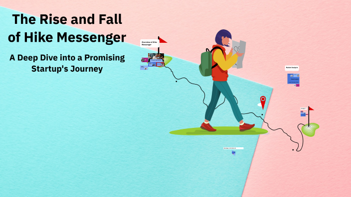 The Rise and Fall of Hike Messenger by Privacy Any on Prezi