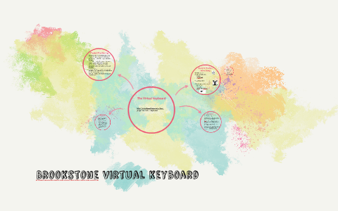 Brookstone virtual keyboard by Brea Steward on Prezi