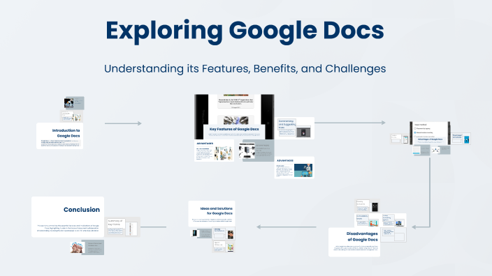 Exploring Google Docs by Giannina Figueroa on Prezi