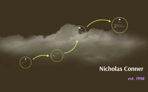 Nicholas Conner by Nicholas Conner on Prezi