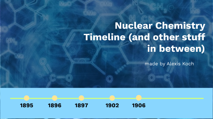 Nuclear Timeline by ALEXIS KOCH on Prezi