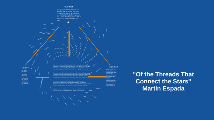Of the Threads That Connect the Stars by Cori Kusik on Prezi
