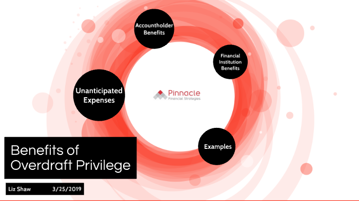 Benefits of Overdraft Privilege by Liz Shaw on Prezi