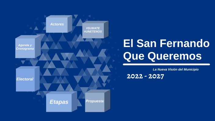 San Fer Que Queremos by eduardo jose velasco on Prezi