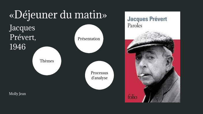 Déjeuner du matin by Molly Jean on Prezi