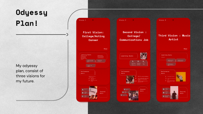 Odyssey Plan by Jacob Bey on Prezi
