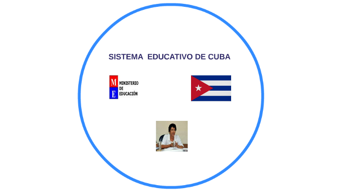 SISTEMA EDUCATIVO DE CUBA by Sonia Gonzalez on Prezi