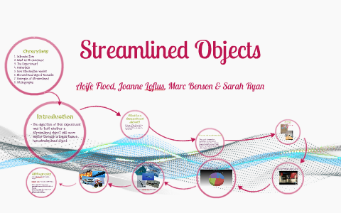 Streamlined Objects by Joanne Loftus on Prezi