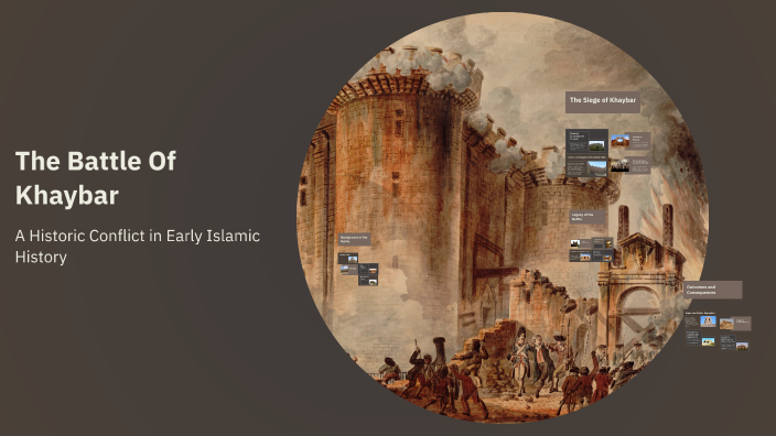 The Battle Of Khaybar by Rayaan Kashif on Prezi