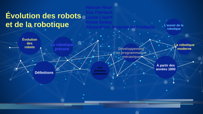 Evolution des robots et de la robotique by Îlot 4 4ème2 on Prezi
